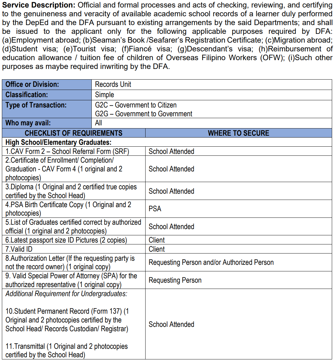 CERTIFICATION, AUTHENTICATION, VERIFICATION (CAV) | Official Website of ...